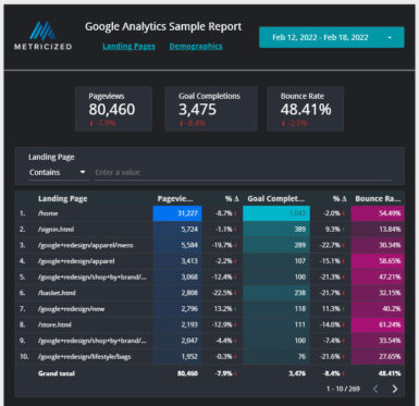 How to Create a Looker Studio Report - Metricized